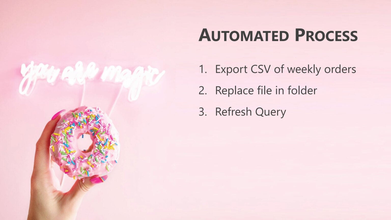 The 3 Benefits of Power Query - Excel Campus