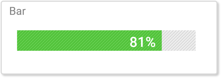 8 Types of Progress Charts - Excel Campus