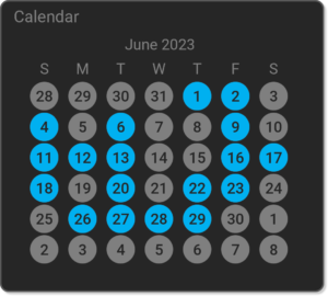 8 Types of Progress Charts - Excel Campus