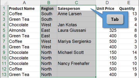 Selecting Entire Columns That Have Blank Cells - Excel Campus