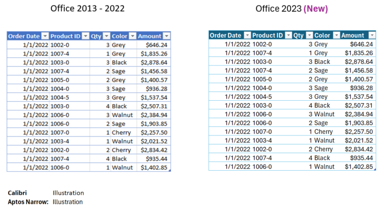 New Microsoft Office Theme 2023 - How to Migrate or Revert Back - Excel ...