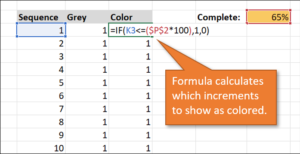Creating Gauge Charts in Excel - Excel Campus