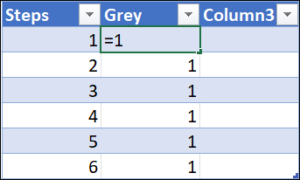 Creating a Steps Chart in Excel - Excel Campus