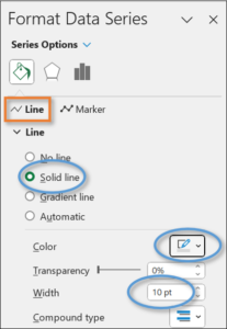 Creating a Steps Chart in Excel - Excel Campus