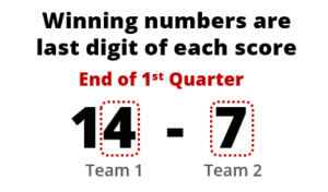 Football Squares Pool - Free Downloads for PDF, Excel, Google Sheets ...