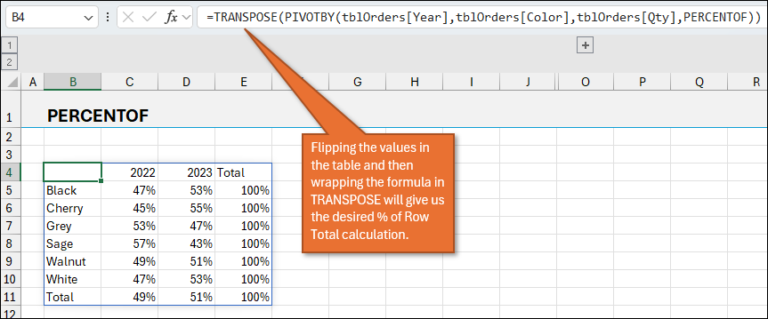 5 Problems with Excel's New PIVOTBY Function - Excel Campus