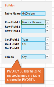 5 Problems with Excel's New PIVOTBY Function - Excel Campus