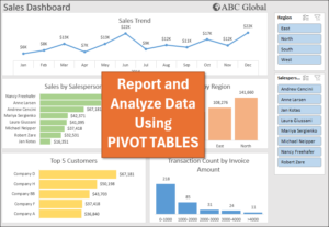 Pivot Tables Explained in 3 Minutes - Excel Campus