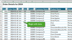 Pivot Tables Explained in 3 Minutes - Excel Campus