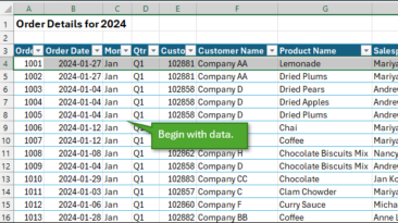 Pivot Tables Explained in 3 Minutes - Excel Campus