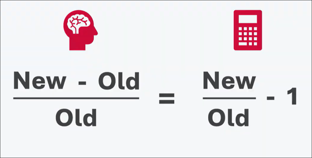 Formula Percentual