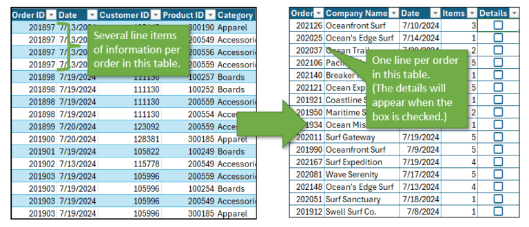 The Show Details Checkbox: Advanced Excel Formulas - Excel Campus